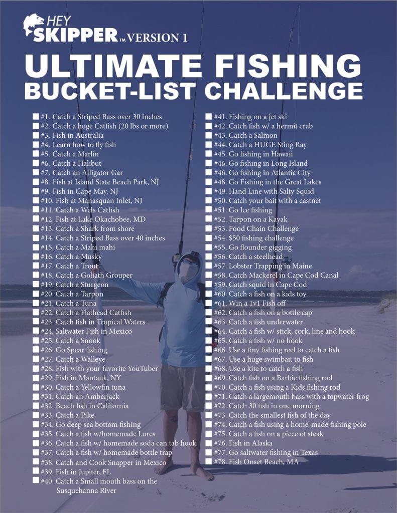 Saltwater Fishing Master Class- Full E-Book Library- Surf Fishing, Pier ...