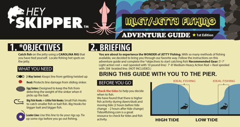 Jetty Fishing 101 Tutorial- Fishing Rigs, Baits, Tackle and More! - Hey ...