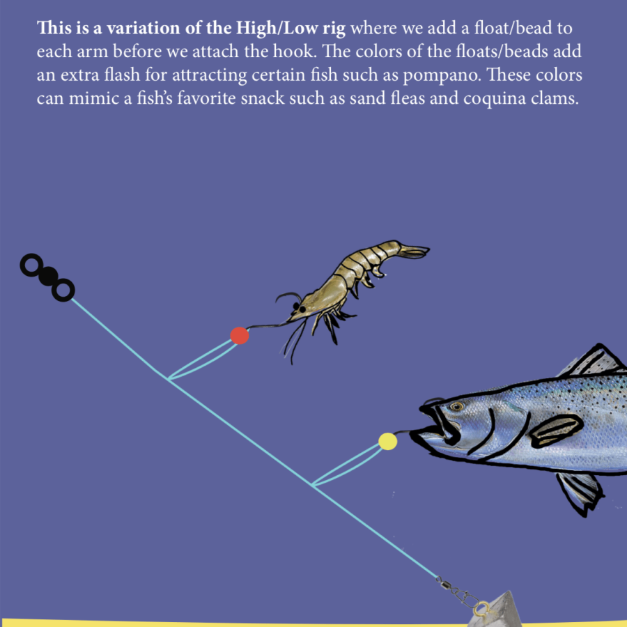 Advanced Fishing Knot Tutorial for Saltwater Anglers! (T-Knot Fishing ...